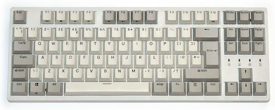 Mechanical Keyboard Layouts