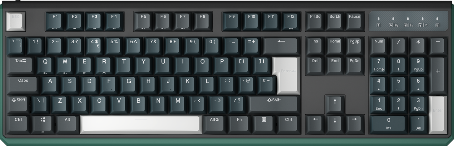 The UK keyboard