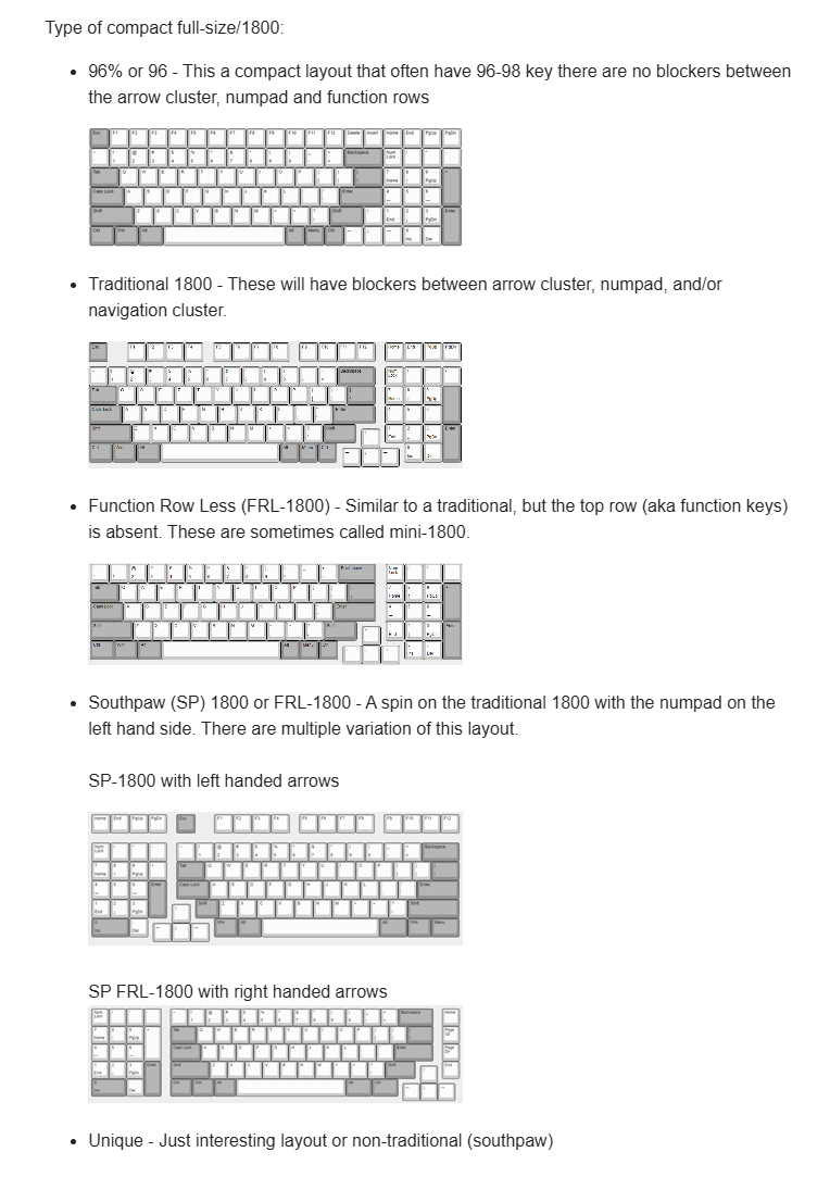 1800 Mechanical Keyboard Ideal for Compact Setups
